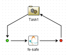 SIMULIA平台问答之ABAQUS软件/Isight/fe-safe版本/Tosca调用 达索正版